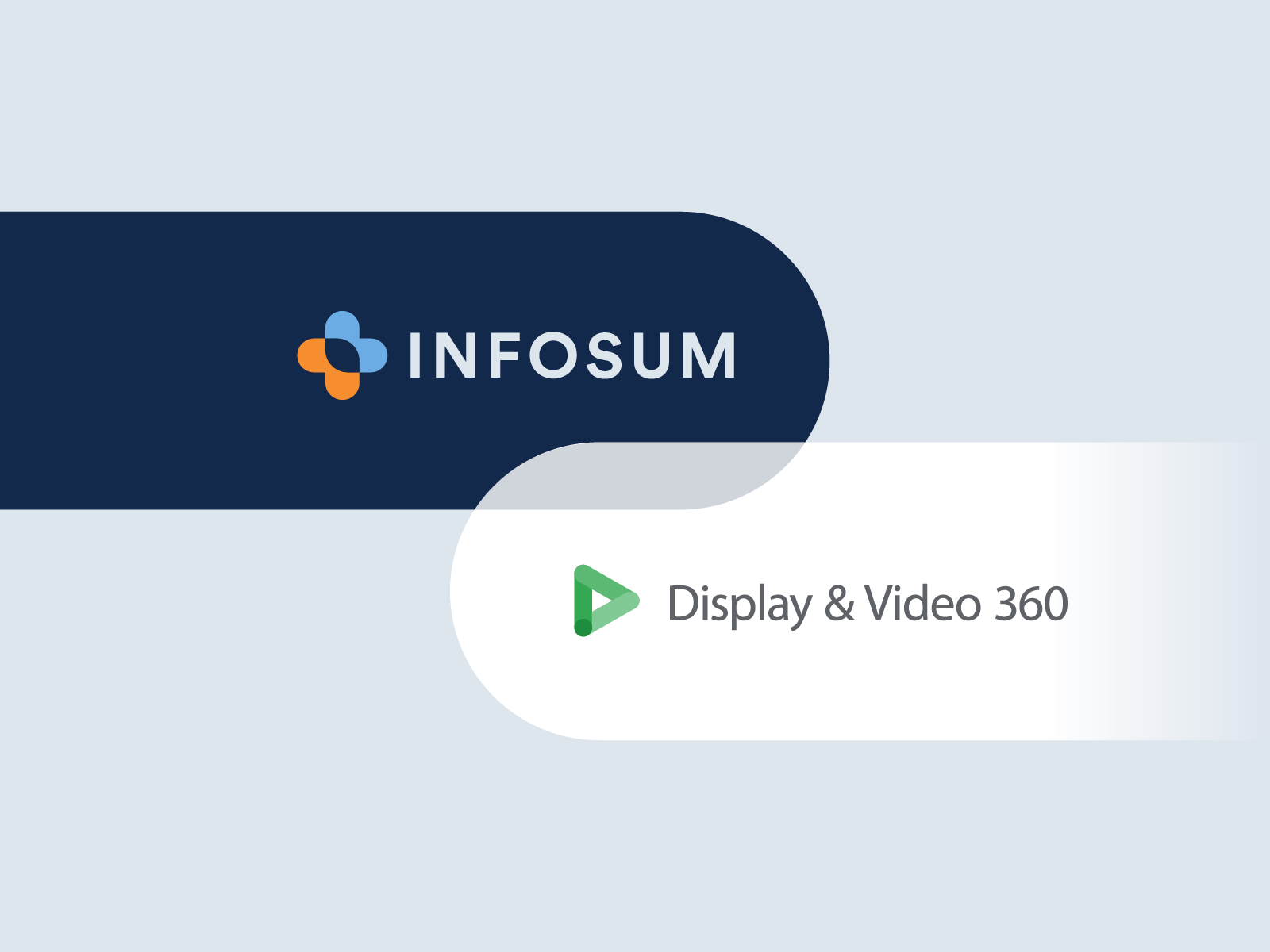InfoSum announces Google PAIR integration | Press Release
