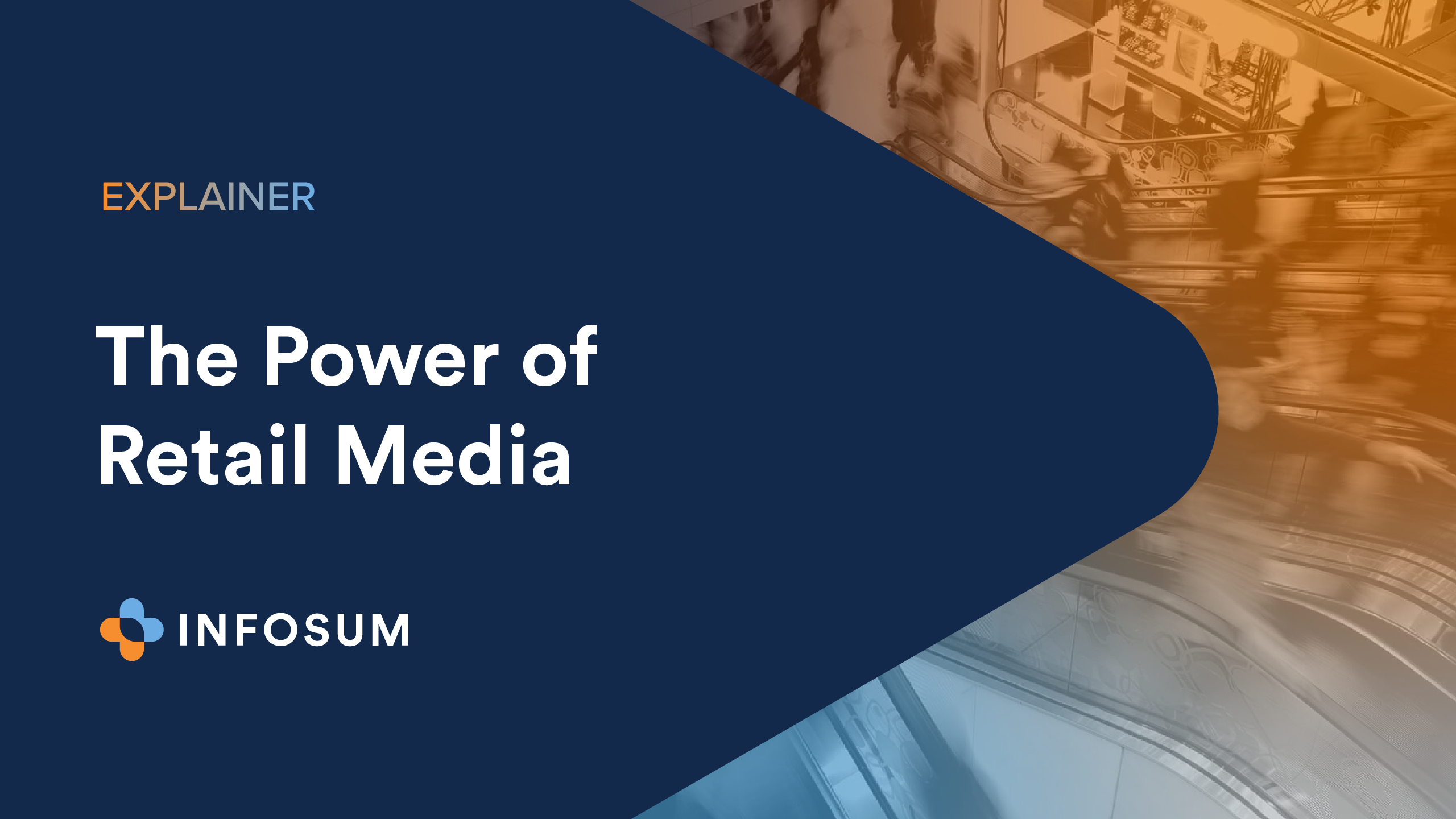 The Power of Retail Media