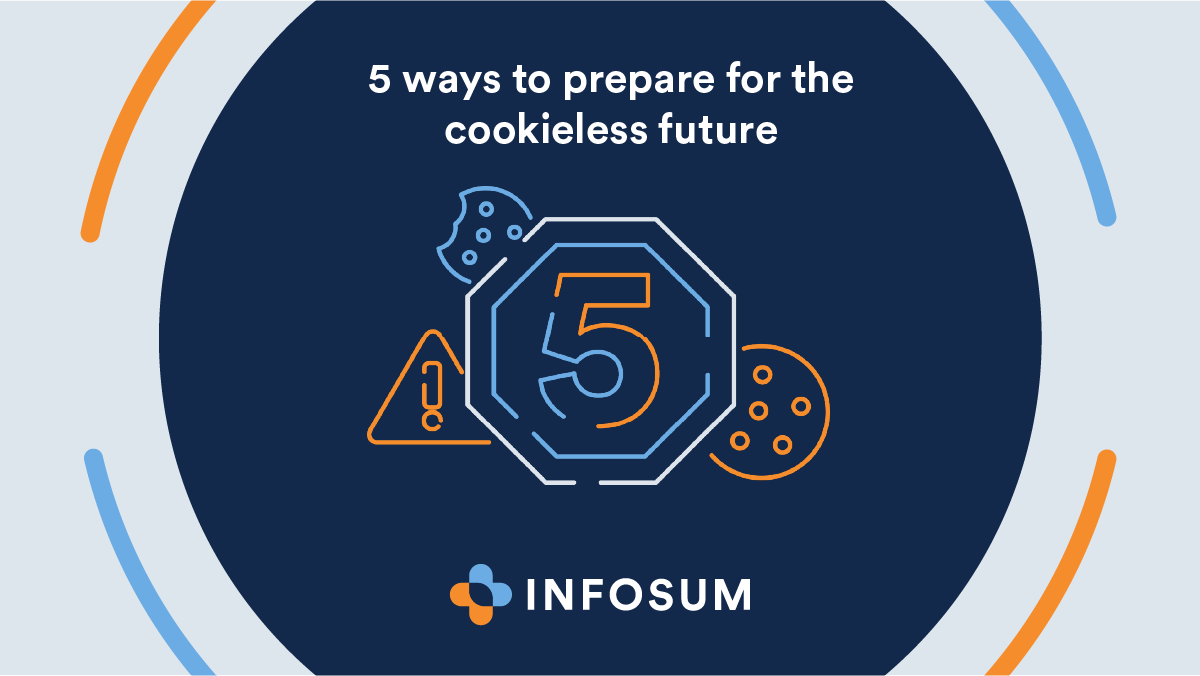 5 ways to prepare for the cookieless future | InfoSum