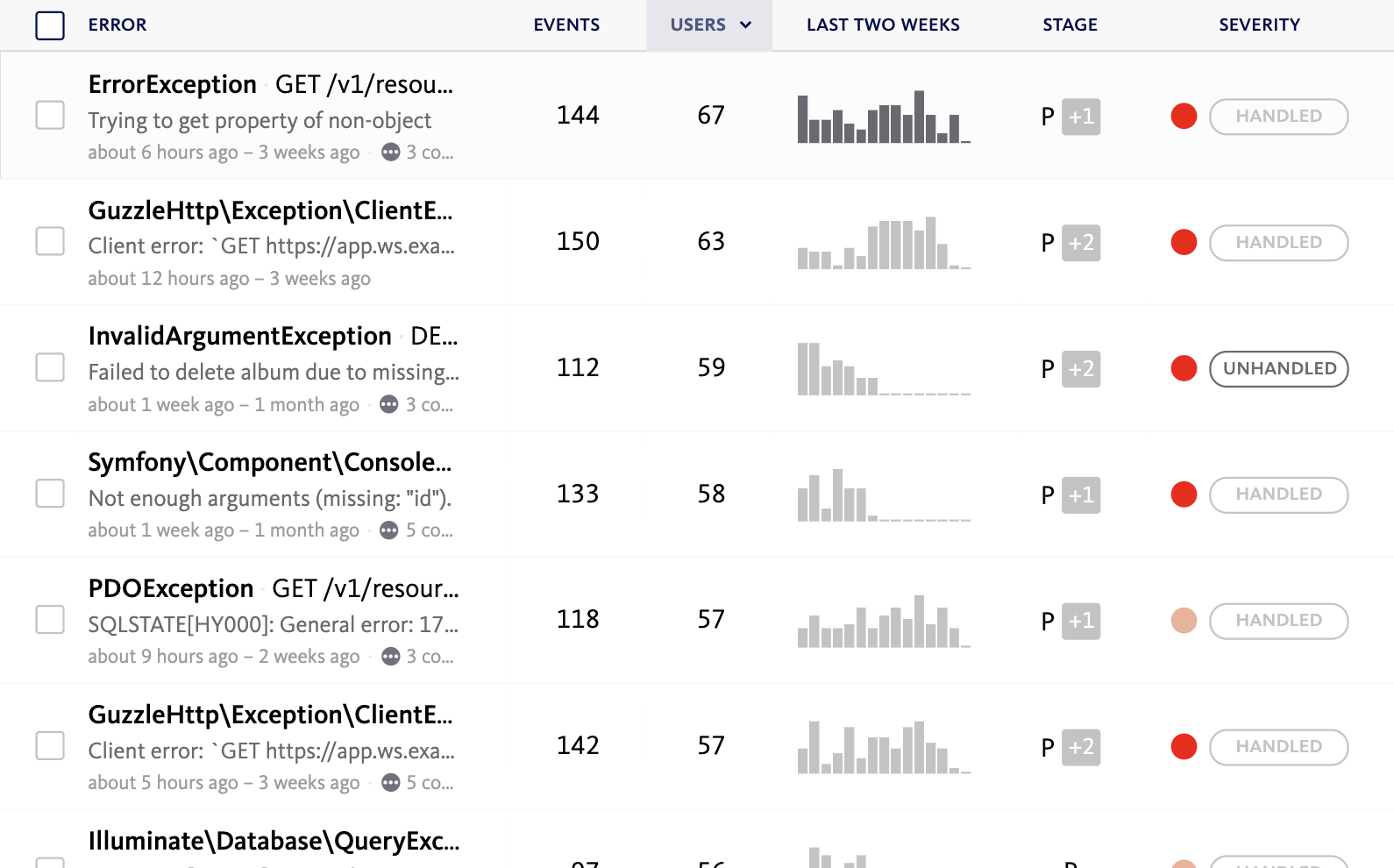 Codeigniter Error Handling And Reporting Bugsnag Platform