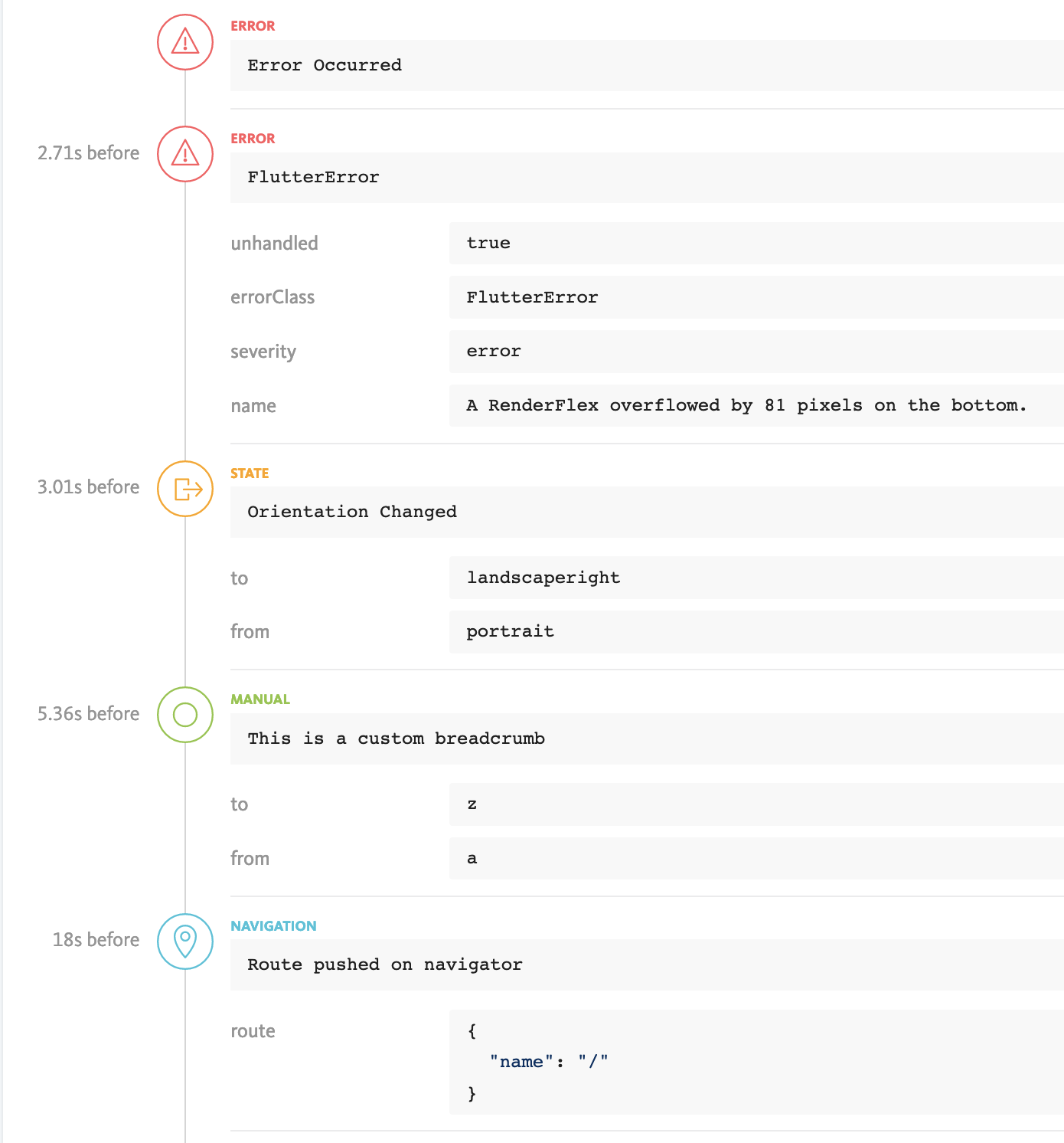 Make Data Driven Decisions With Flutter Bugsnag Bugsnag Platform