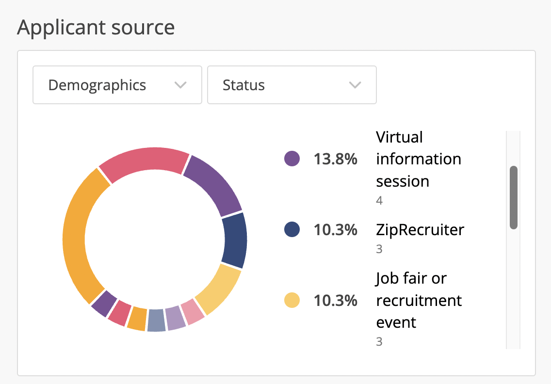 Nimble | Five tips for taking your recruitment events virtual