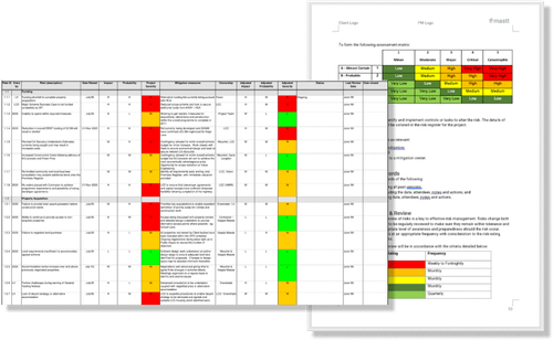 Project Risk Register Template Template (Word, Excel)
