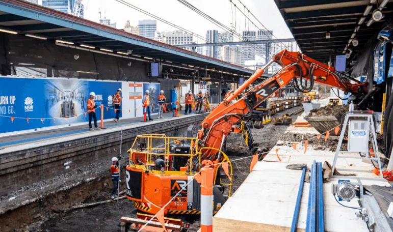 What is Capital Works? Understanding the Foundations of Capital Project ...