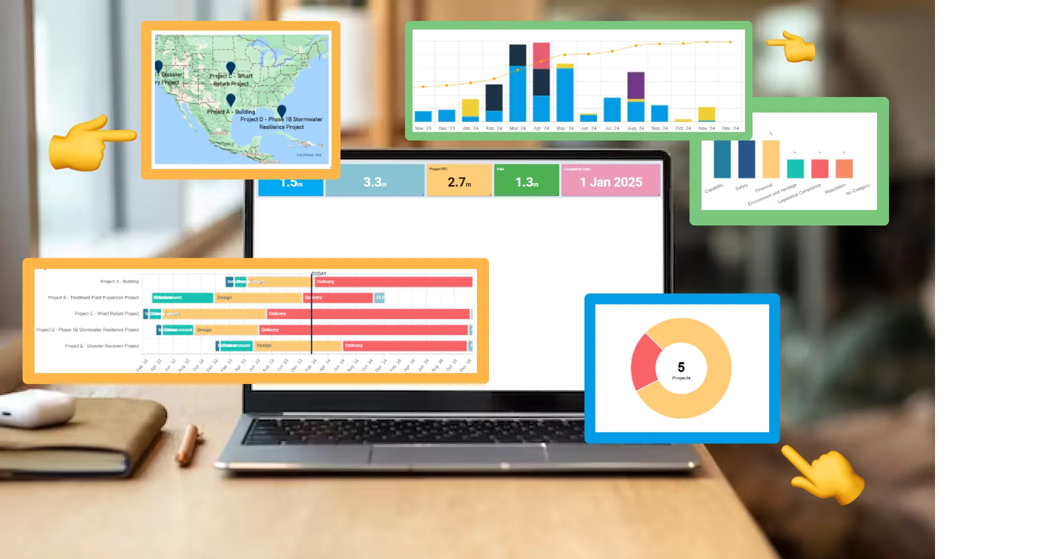 Building an Effective ISD Bond Program Dashboard: Mastt's 10 Essential Tips