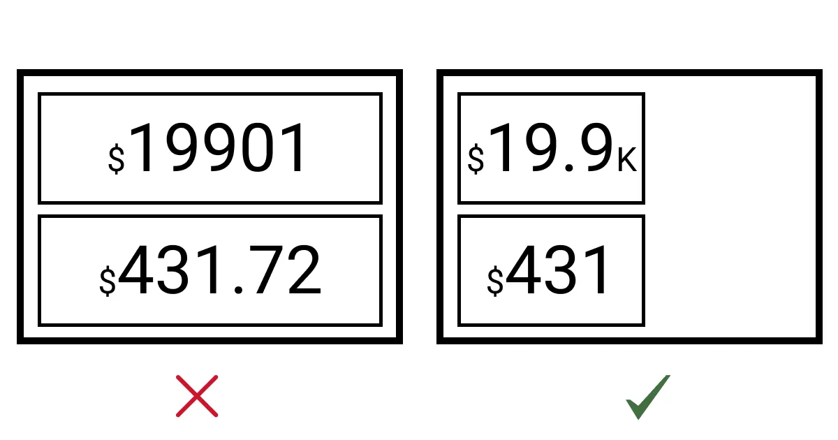 Building an Effective ISD Bond Program Dashboard: Mastt's 10 Essential Tips