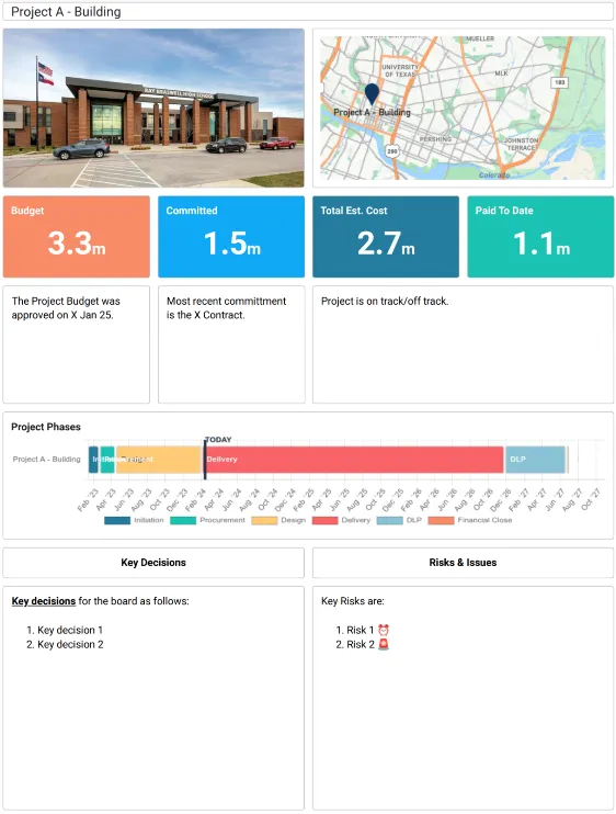 Building an Effective ISD Bond Program Dashboard: Mastt's 10 Essential Tips