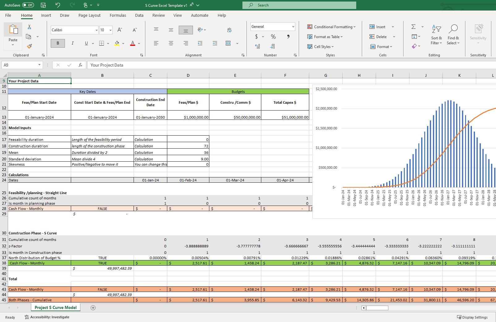 S Curve Excel Template Template (Word, Excel)