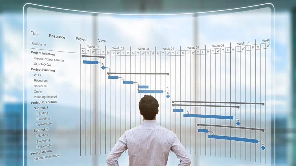 What is Project Schedule? An Essential Guide for Capital Projects