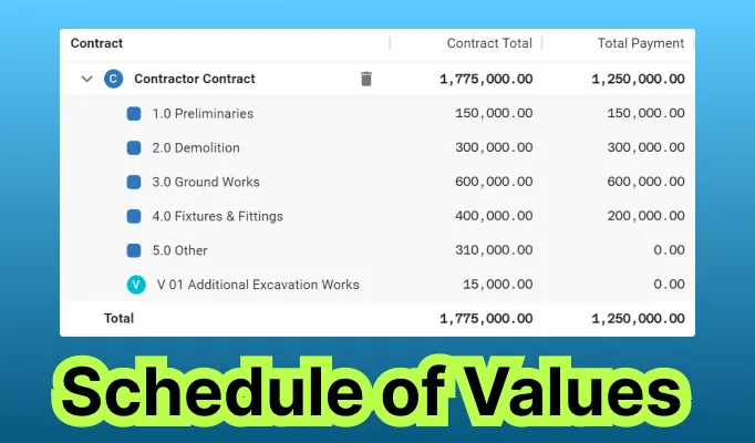 What is a Schedule of Values and How Does it Relate to Milestone Payments?