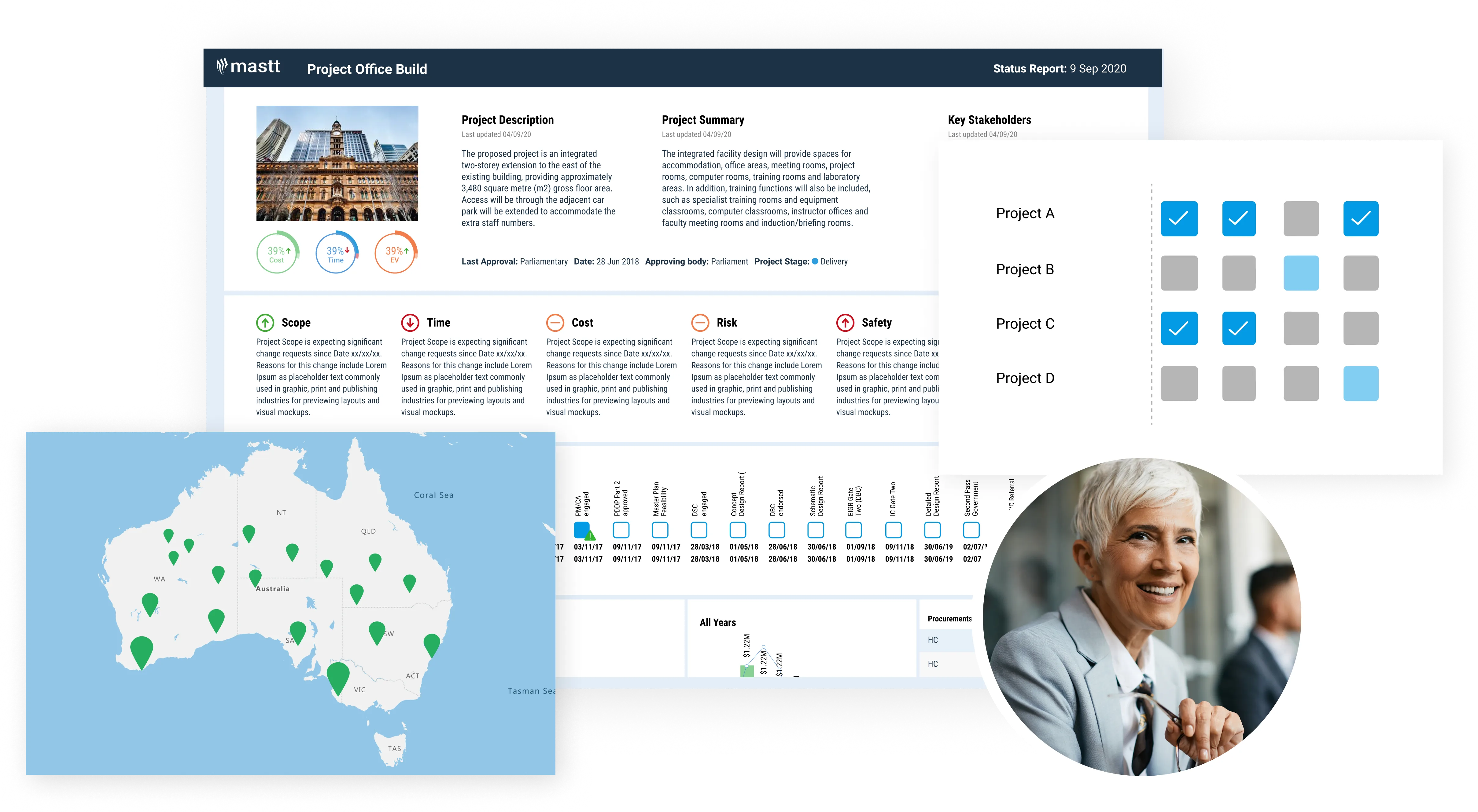 Capital project management software for Owners