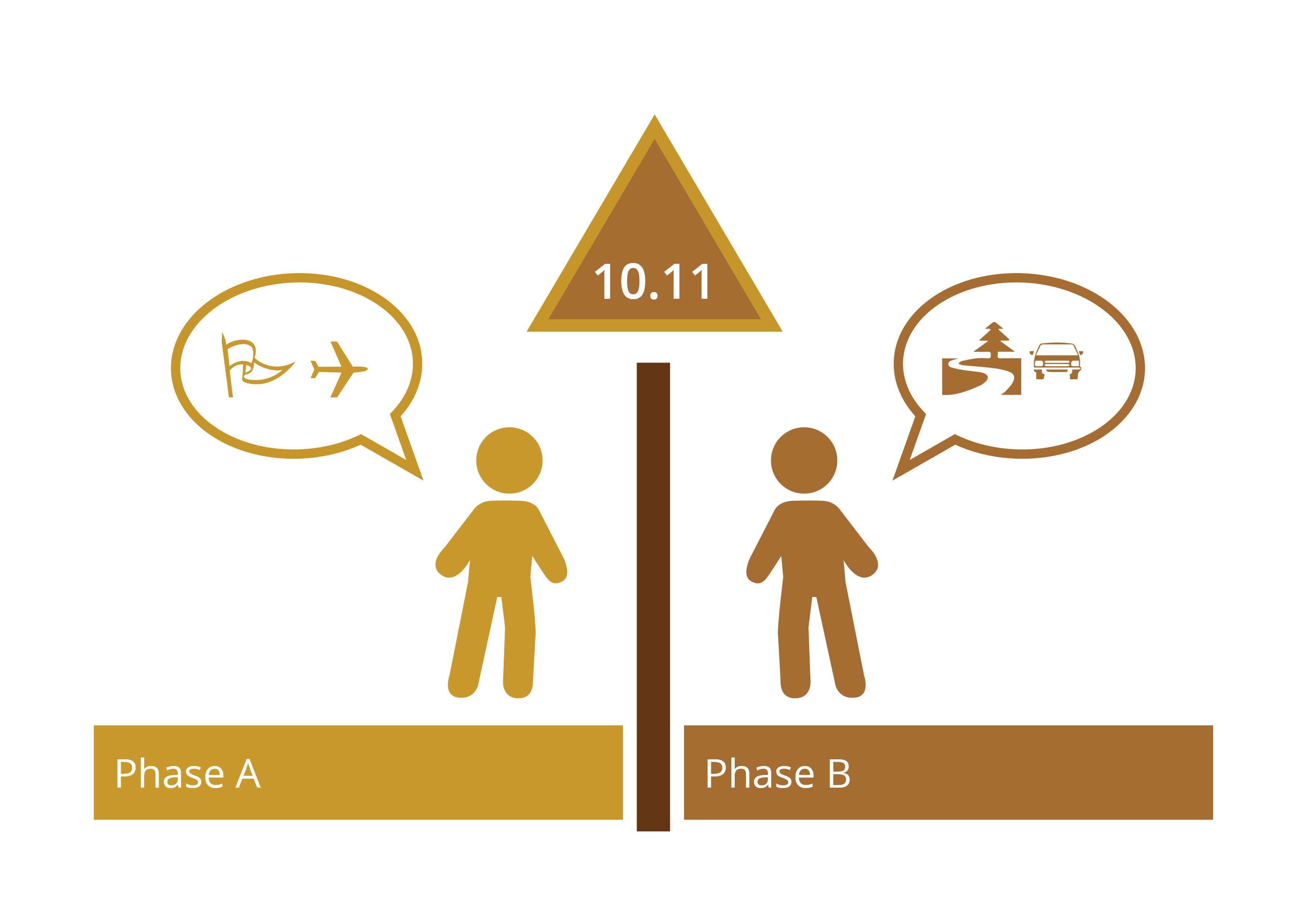 Project Management and Handovers: How to Ensure a Smooth Transition ...