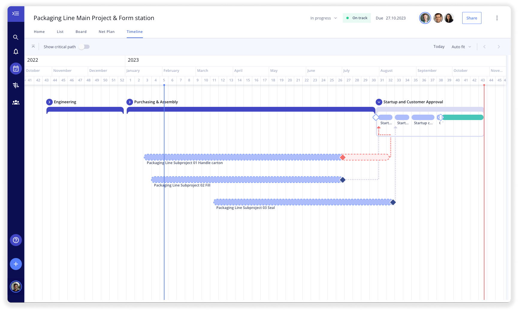 Managing Complex Projects using Allex - Practical Example: Mechanical ...