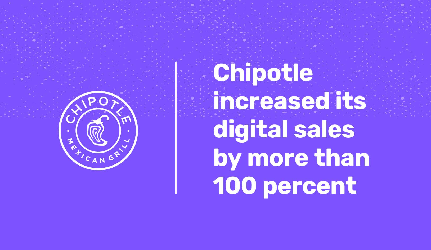 Lessons learned from Chipotle’s human-centric approach to digital ...