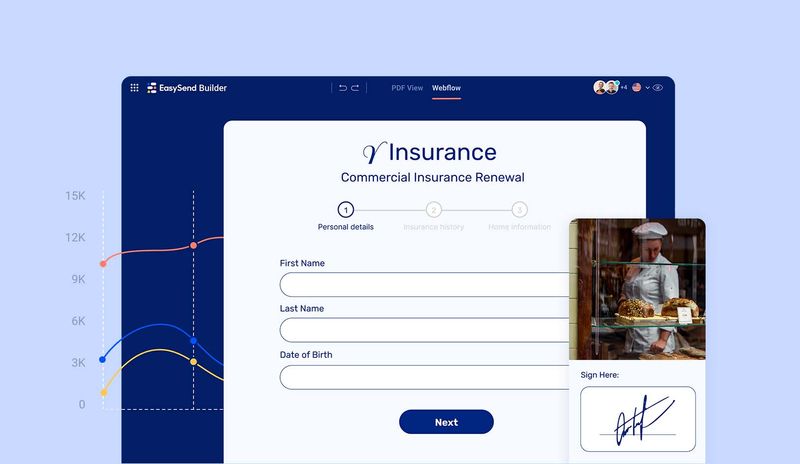 The future of commercial insurance: predictions and trends for 2024 and ...