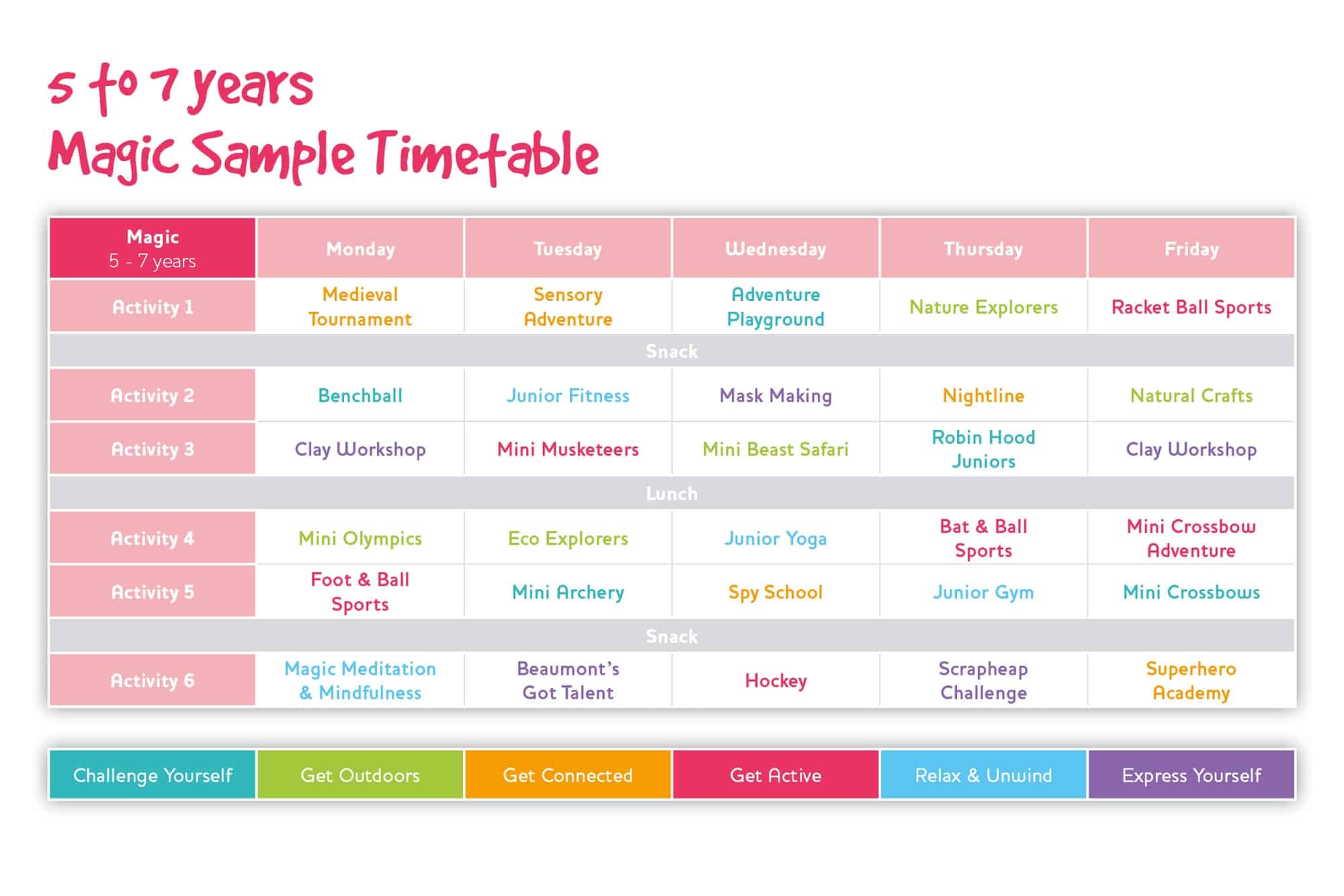 Magic | Day Camps for 5 - 7 Year Olds | Camp Beaumont