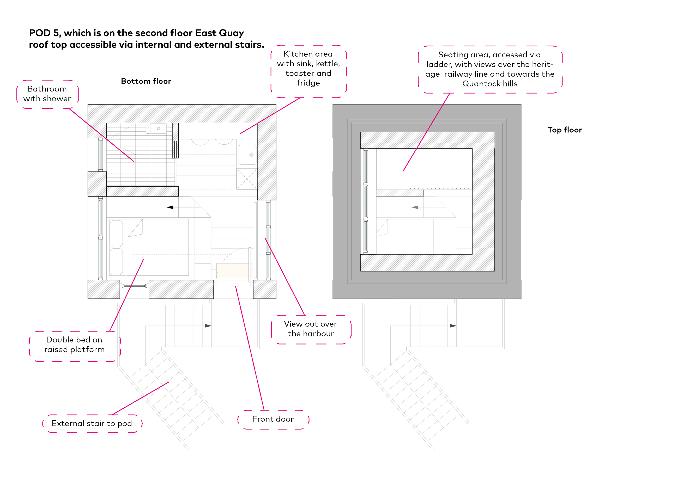 Pod 5: Immersive Art