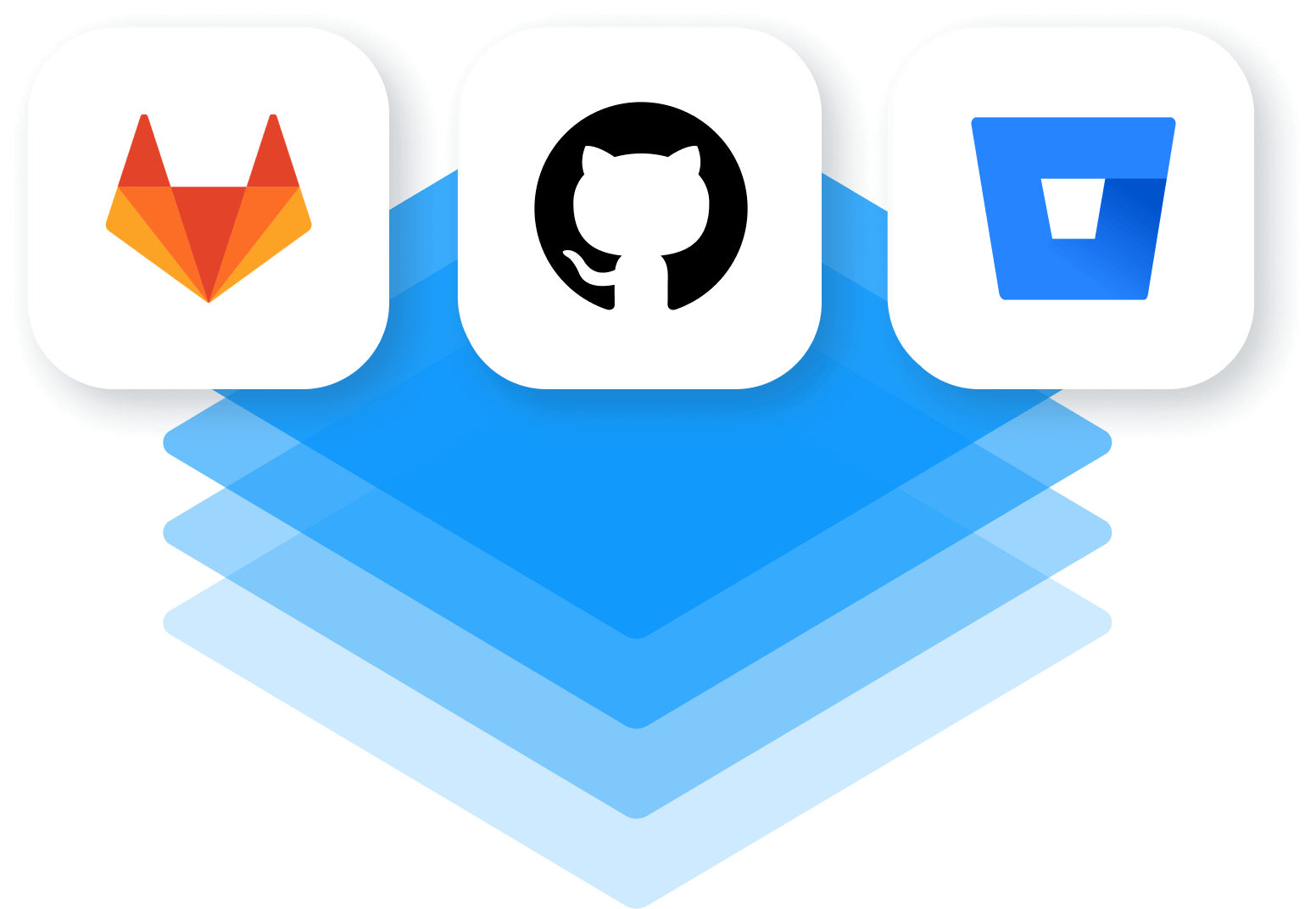 Data Platform
