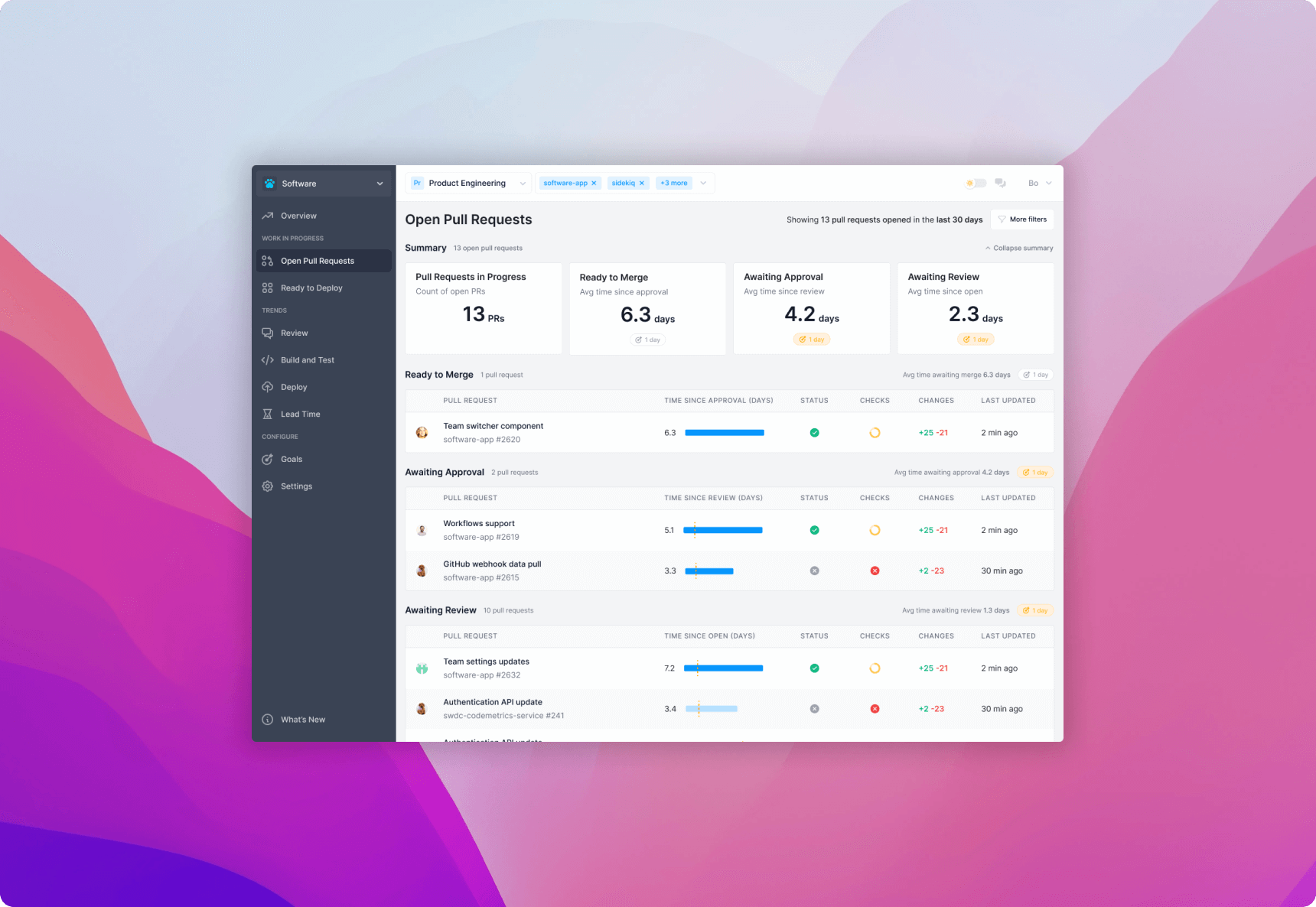 Code Review Runbook - /src/ blog