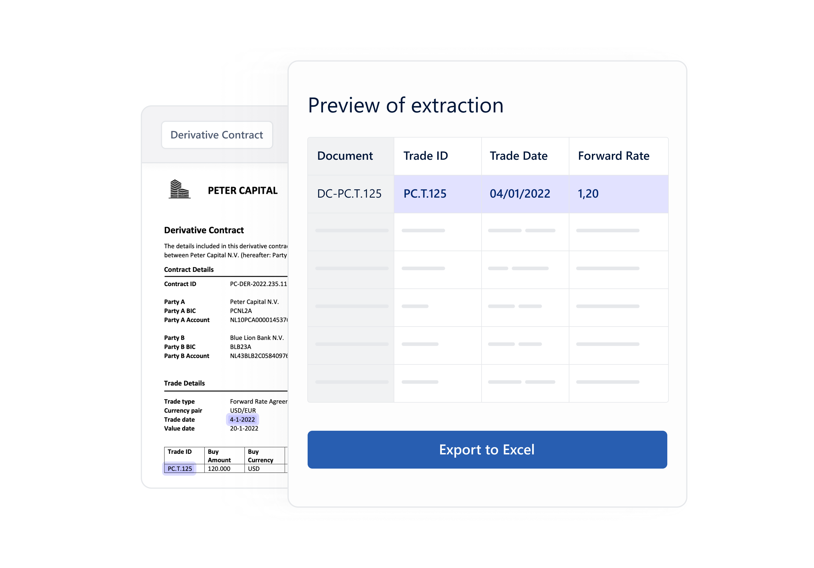 Control Testing - Internal Audit
