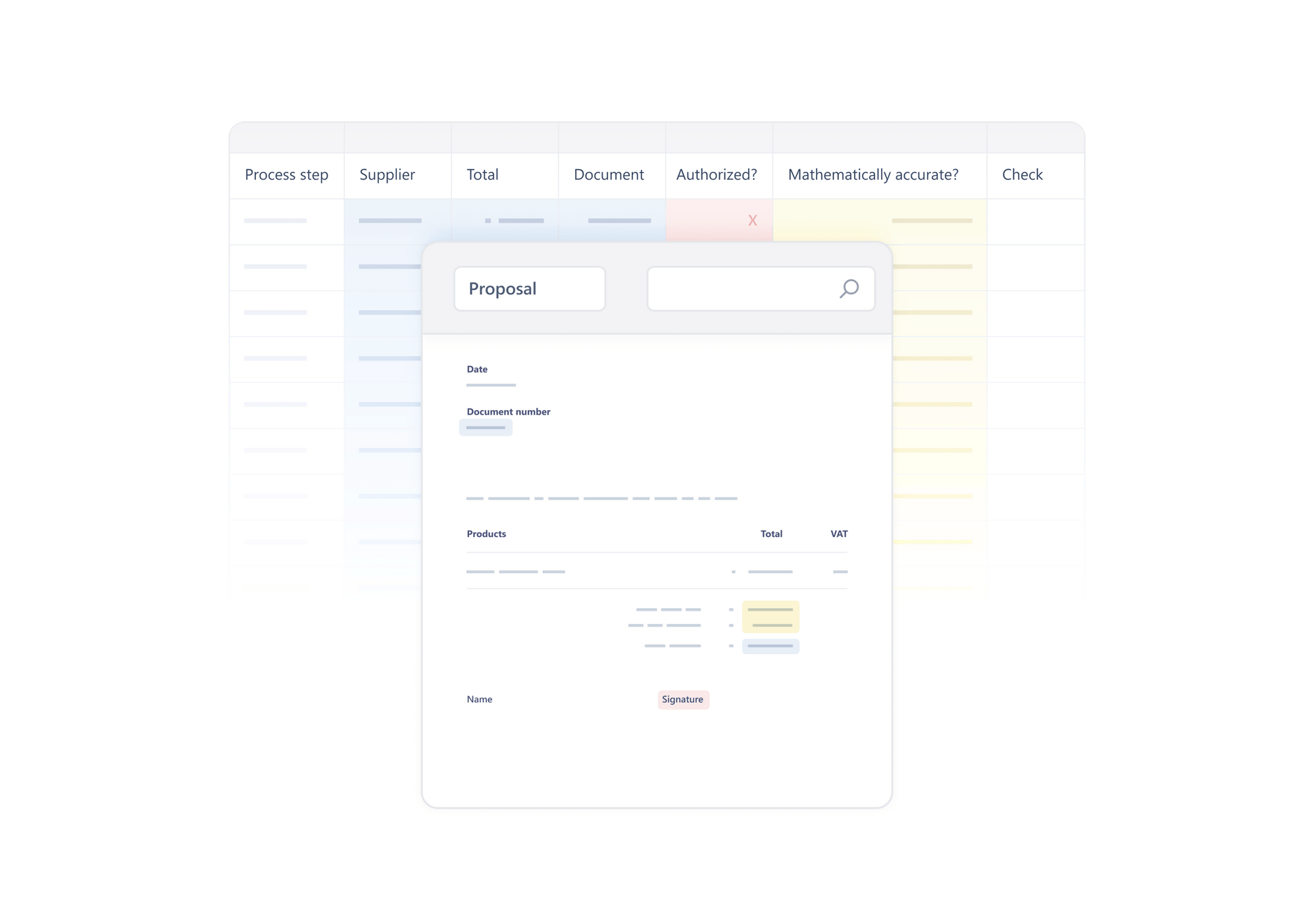Test of Detail - External Audit
