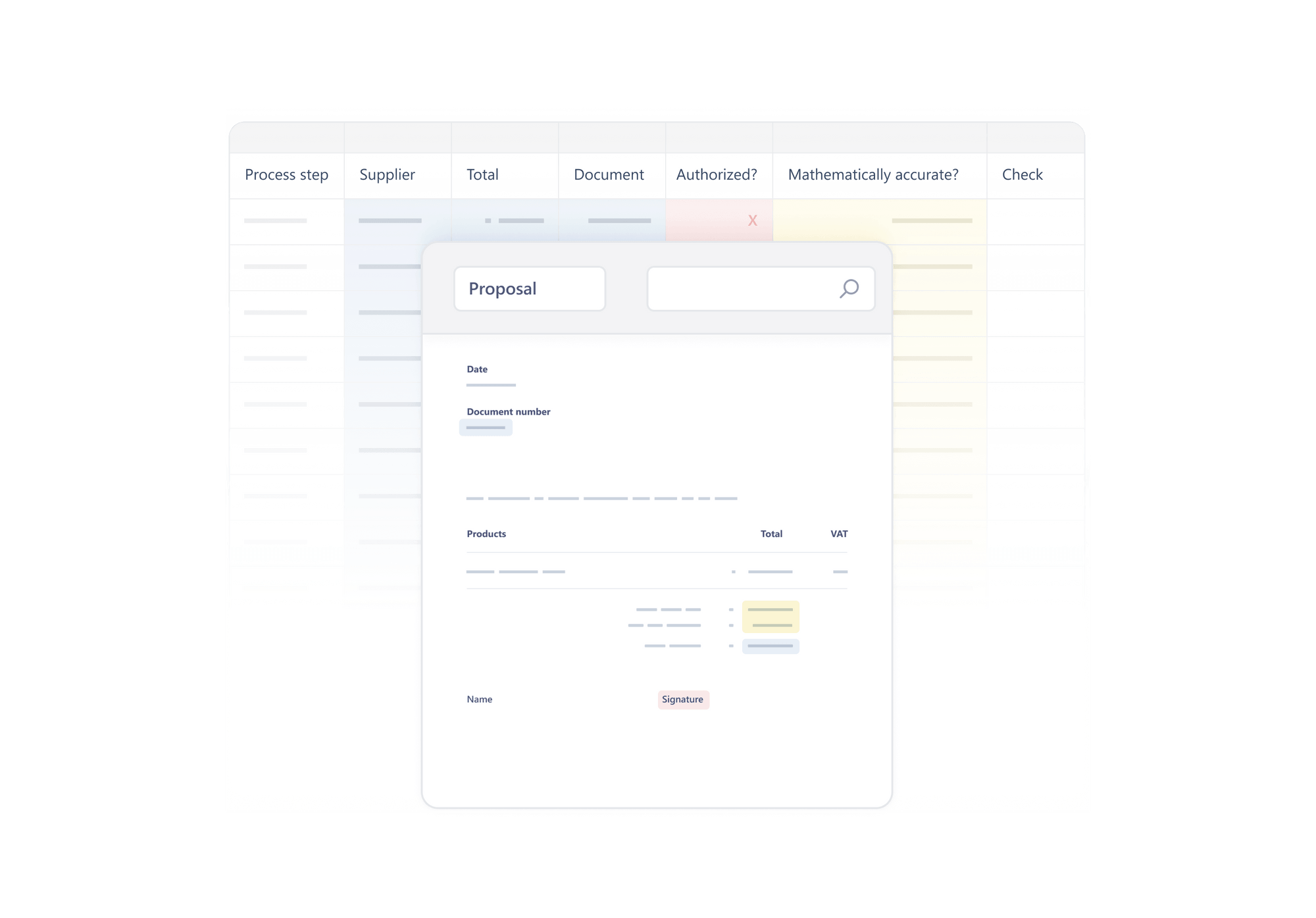 Walkthrough Procedures - External Audit