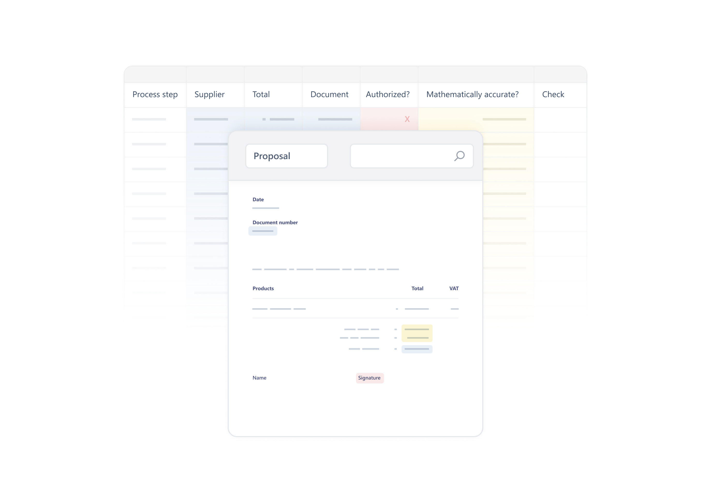 Walkthrough Procedures - External Audit