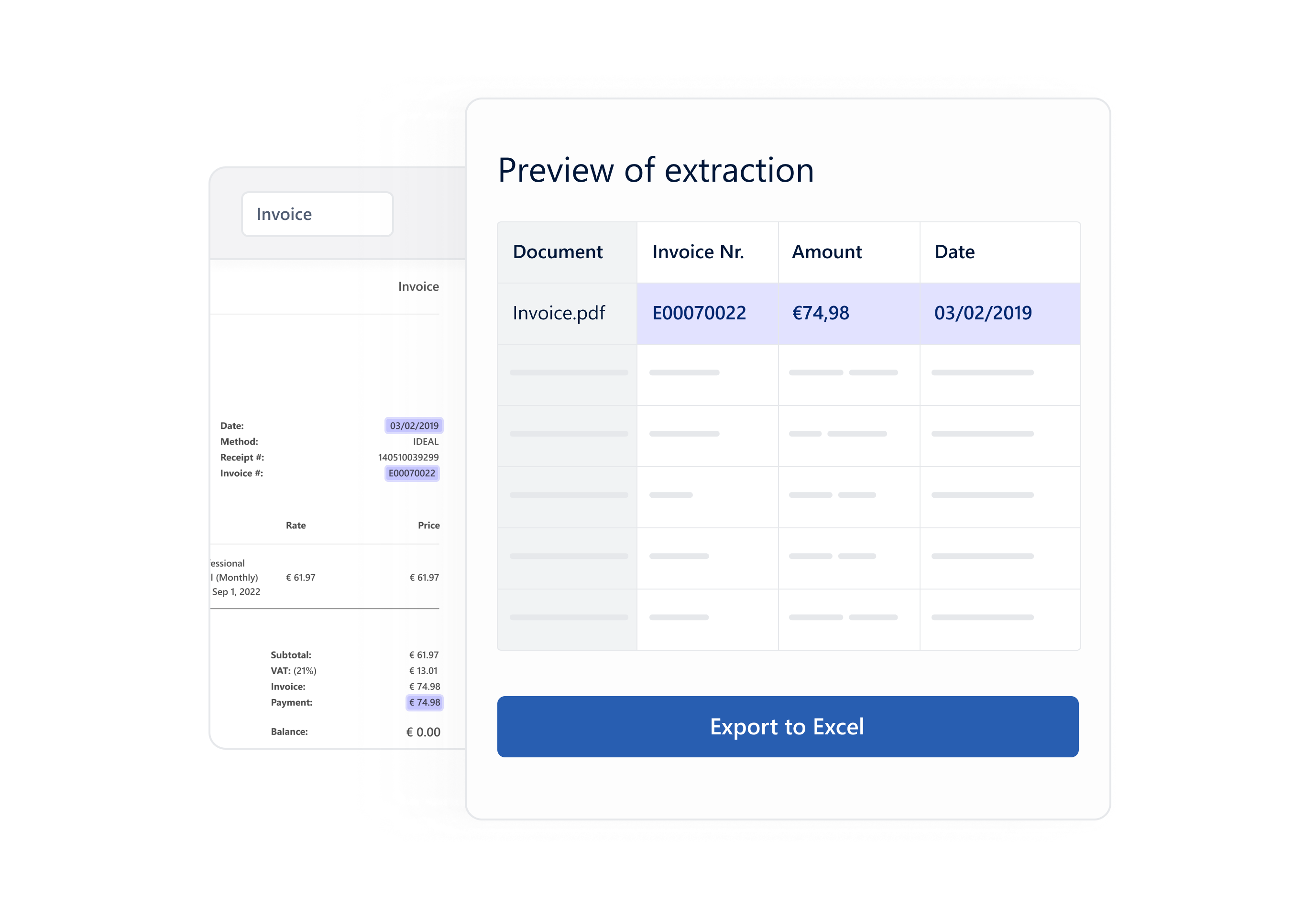 Financial Control Processing Invoices