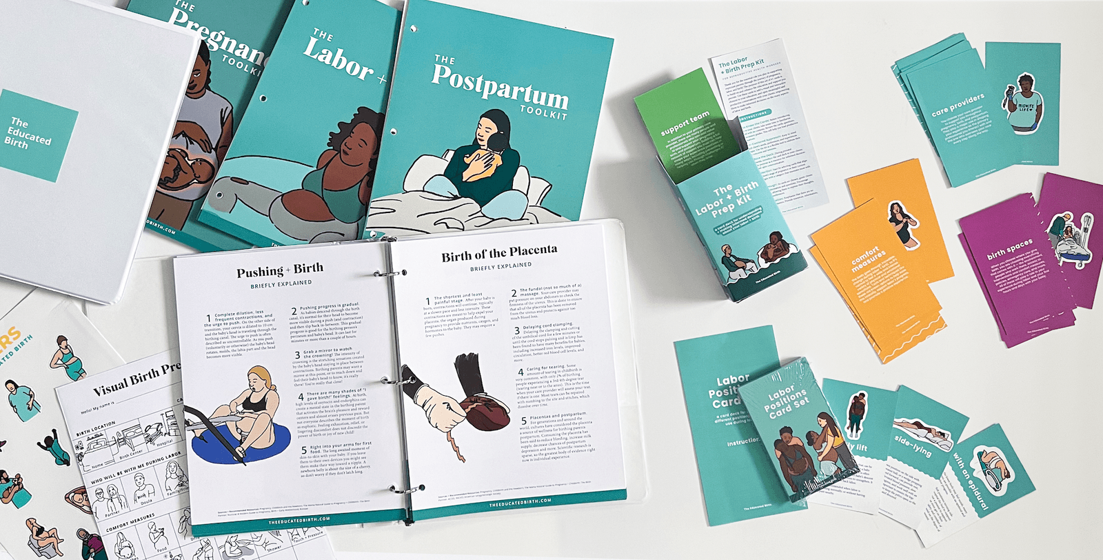 The Educated Birth - Inclusive Reproductive Health & Childbirth Ed