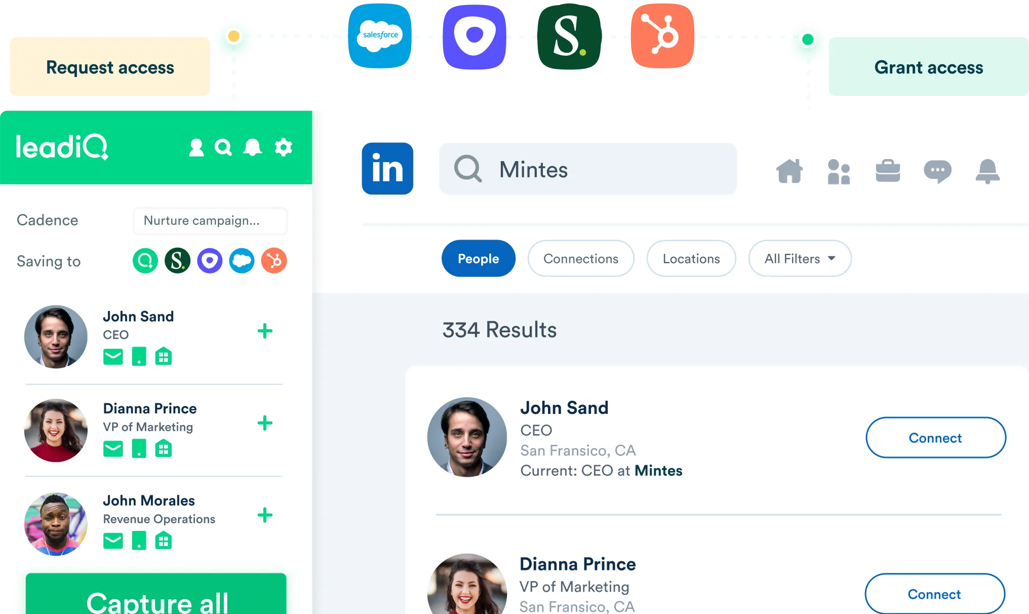LeadIQ Prospecting Platform Integrations