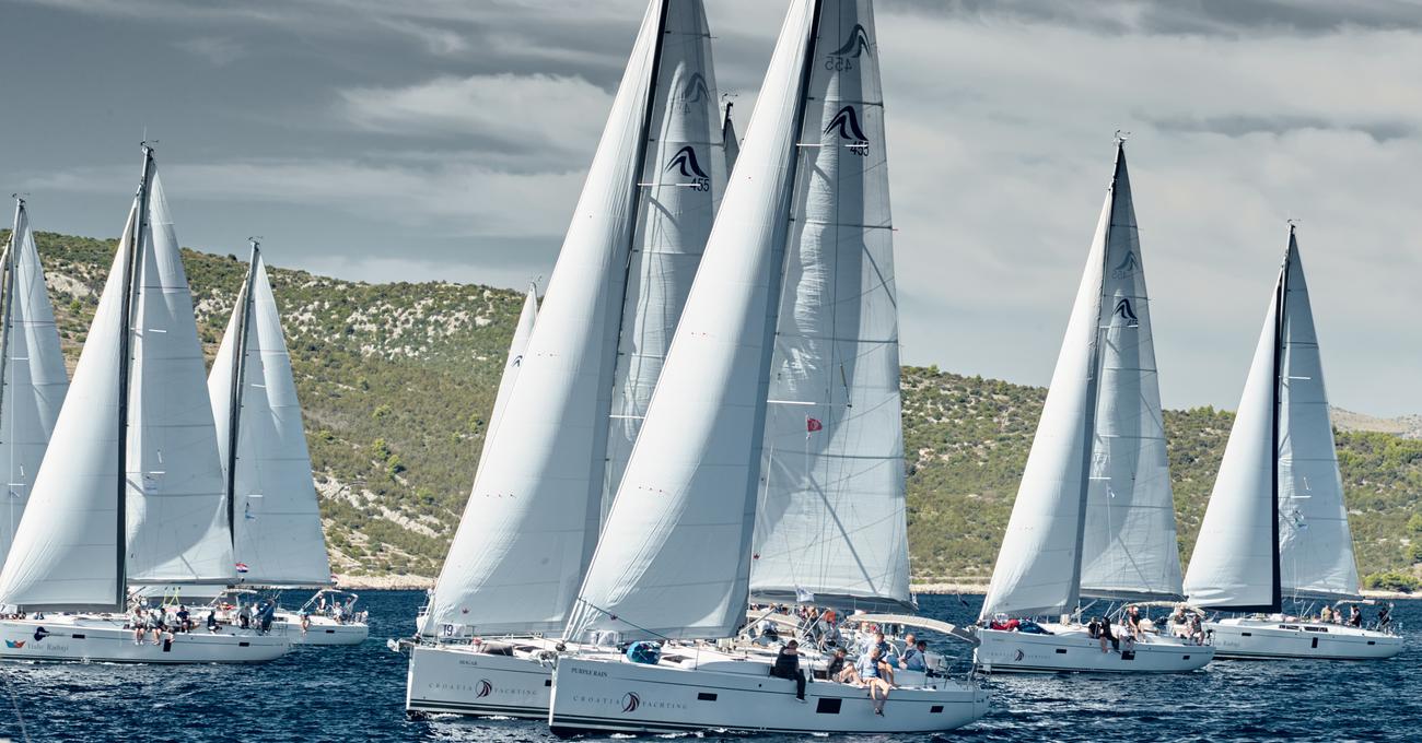 Sailing As A Sport: An Overview Of Its History And Evolution