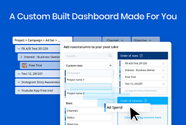 12 KPIs Your Marketing Attribution Dashboard Must Track for Multi ...