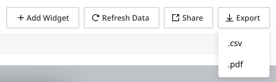 Make Decisions Faster with Executive Dashboards: Strategies, Examples & How-Tos | Adriel