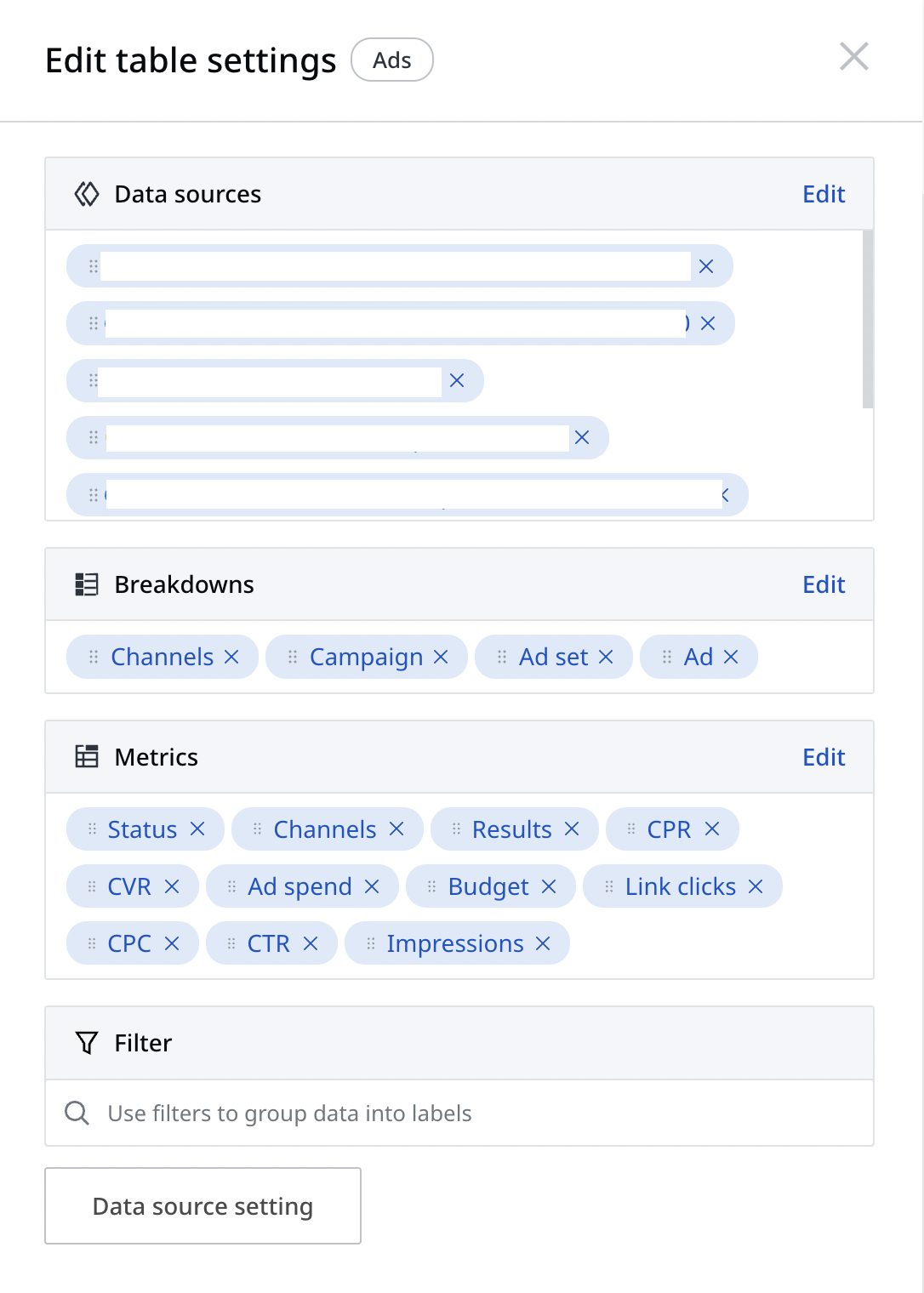 Make Decisions Faster with Executive Dashboards: Strategies, Examples & How-Tos | Adriel