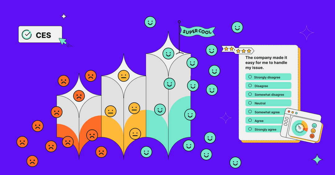 Customer Effort Score 101: A Complete Guide