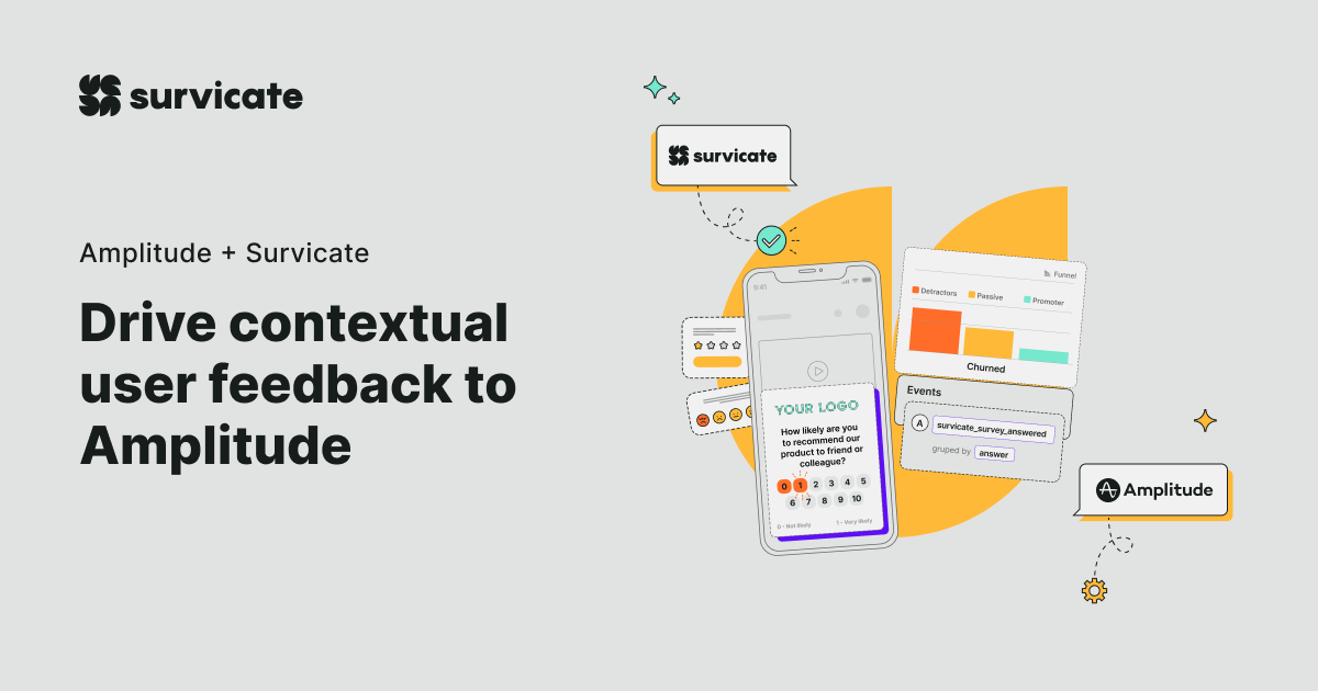 Surveys integrated with Amplitude | Try free