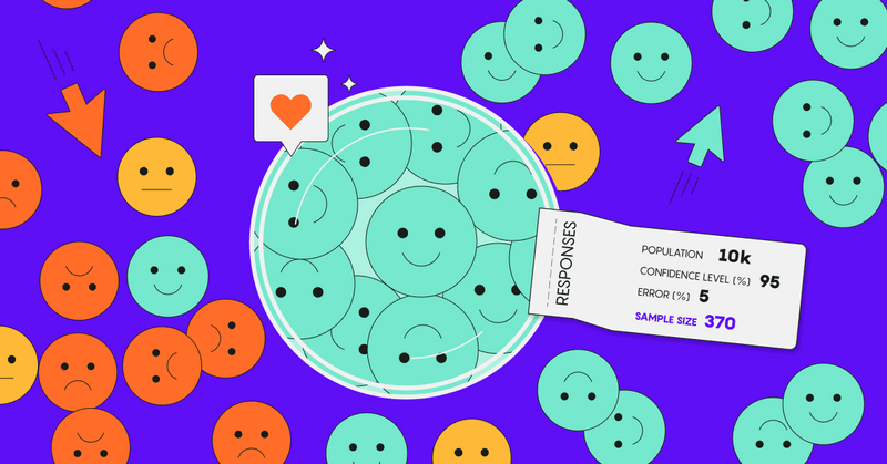 How to Determine Survey Sample Size: a Guide