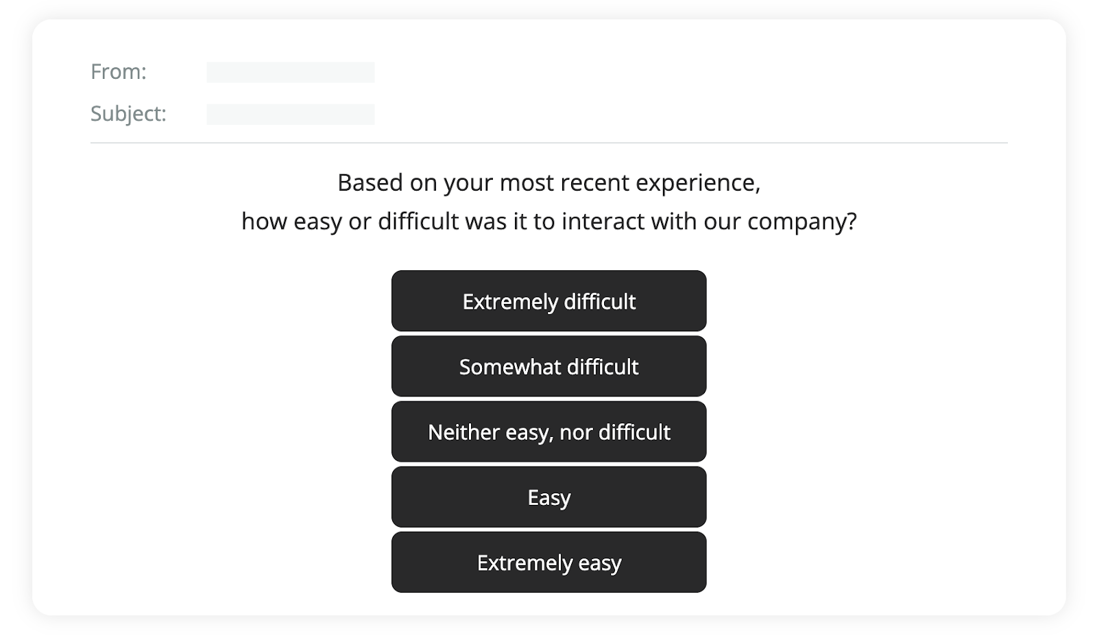 Survey Embed in an Email: Boosting Response Rate