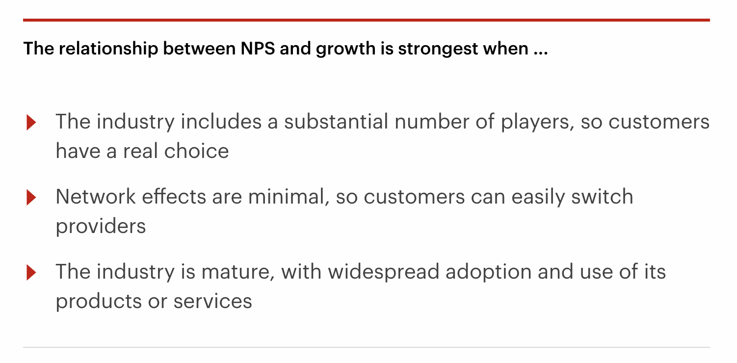 NPS Statistics You Need To Know in 2023