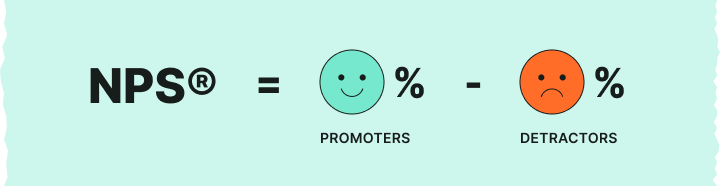 The Pros and Cons of NPS: Why is NPS Important?