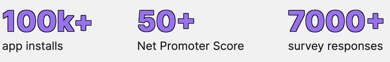 Unlocking Business Growth with NPS: 5 Case Studies