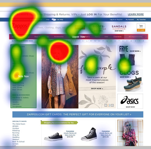 Uncovering User Insights: Top 10 UX Research Methods Explained