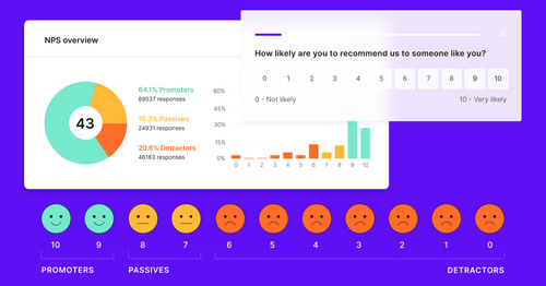 7 Amazing Customer Satisfaction Email Templates You Can Grab Today