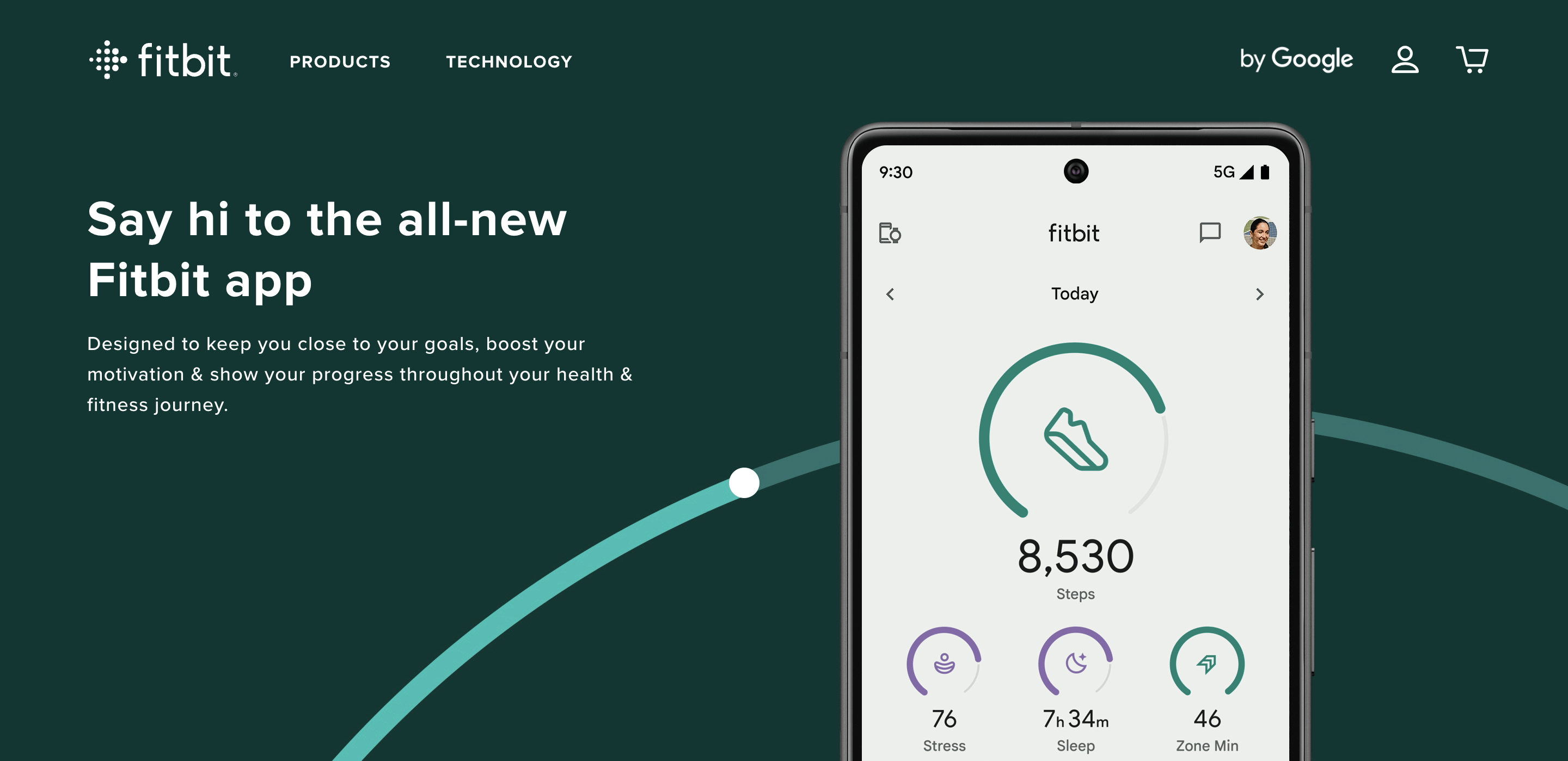 Top 21 Gamification Apps for 2024
