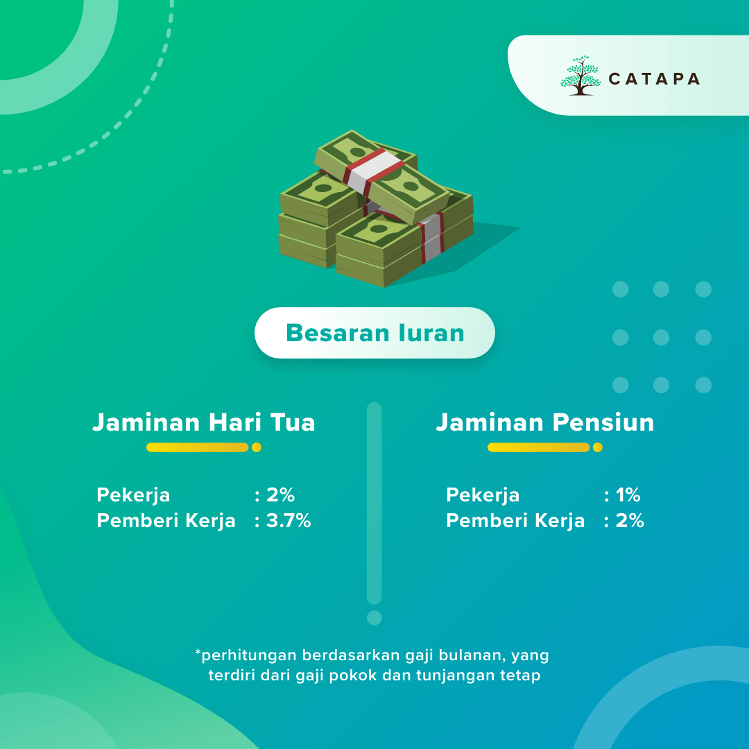 Perbedaan Jaminan Hari Tua (JHT) dan Jaminan Pensiun | CATAPA Blog