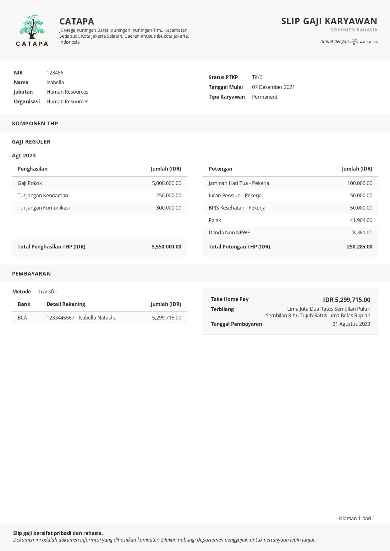 Manfaat dan Contoh Template Lengkap Slip Gaji Karyawan | CATAPA Blog