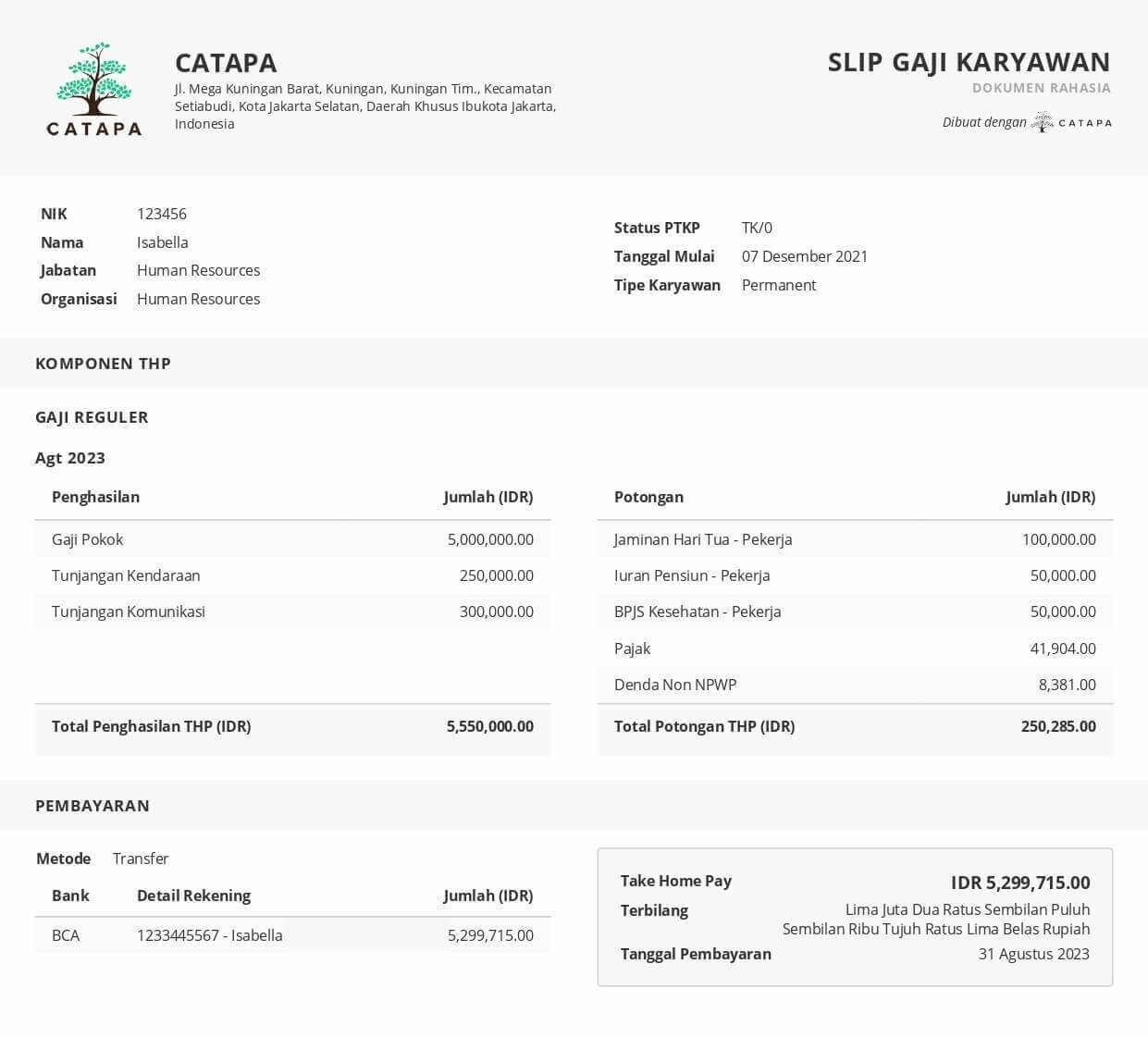 Take Home Pay Adalah, Cara Menghitung THP | CATAPA Blog
