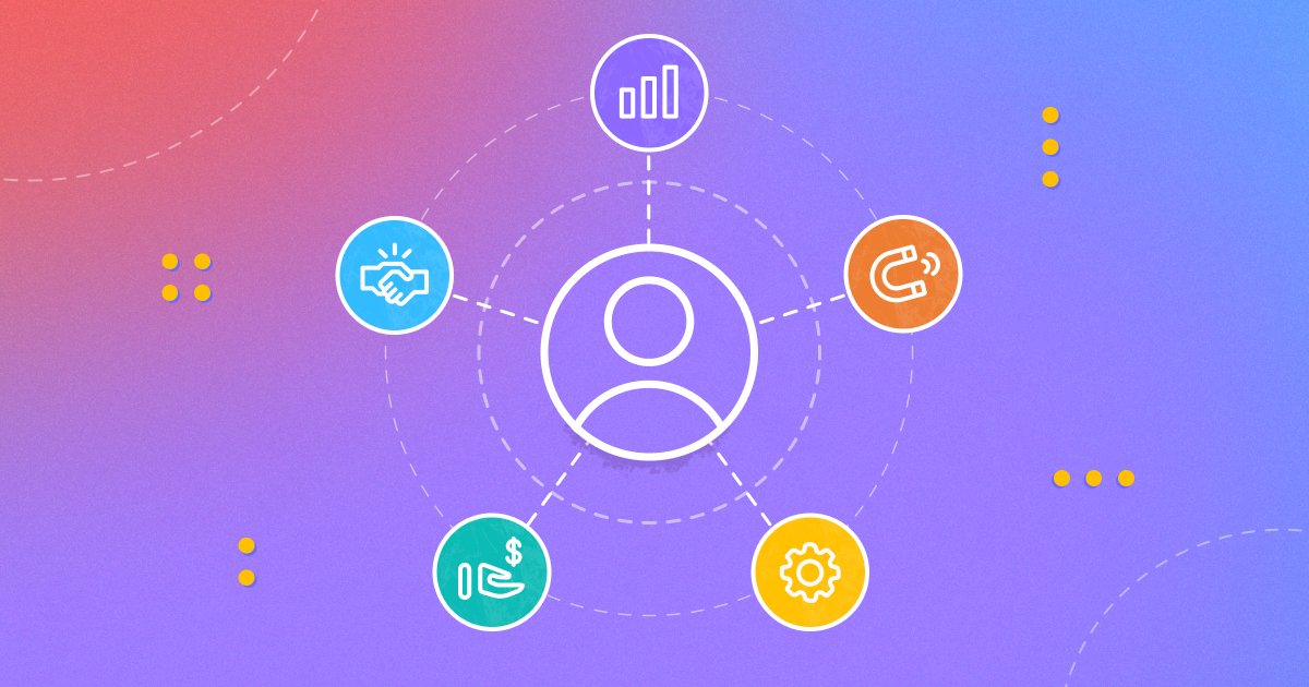 Top KPIs for Customer Success Managers