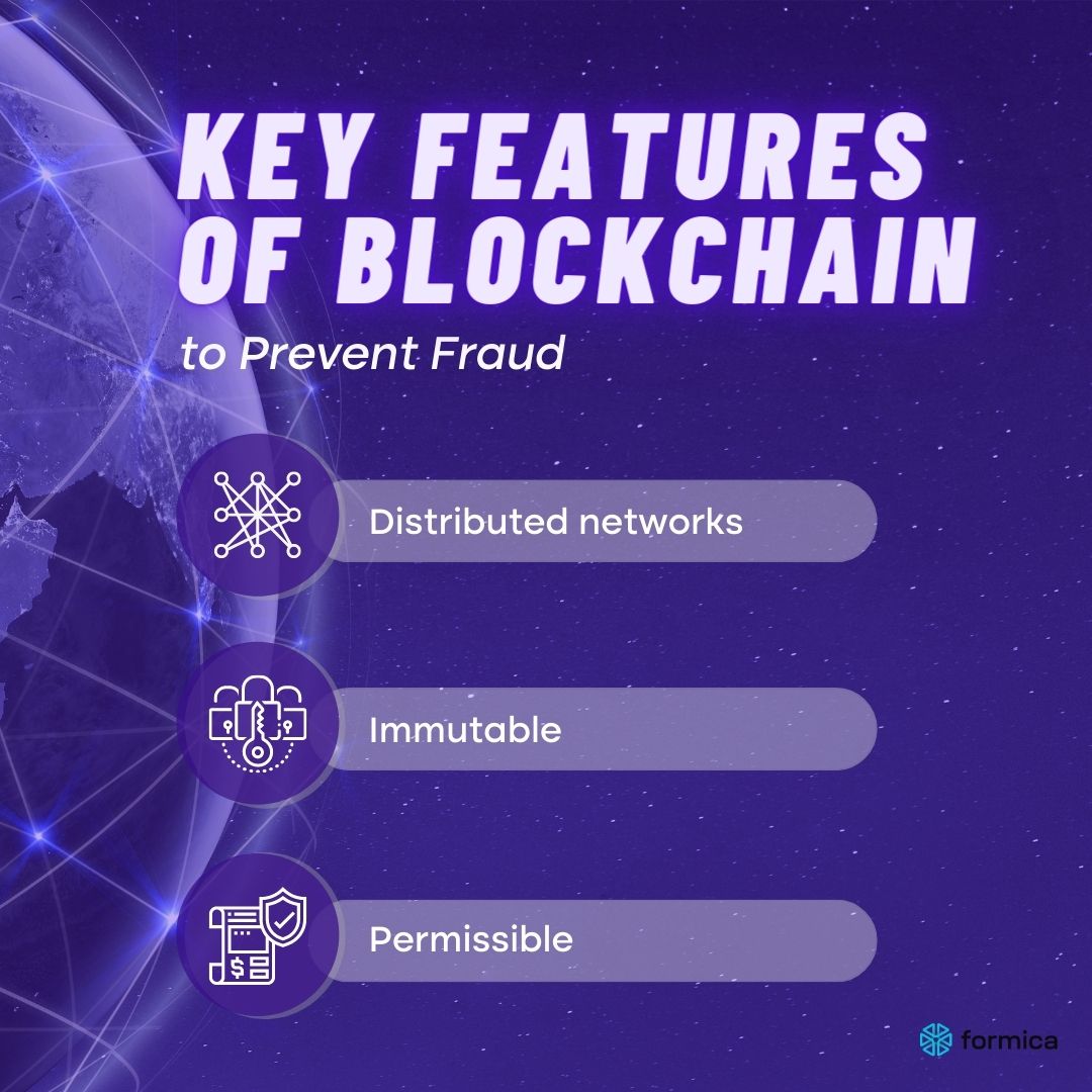 The Importance of Blockchain Technology in Fraud Prevention: How Does ...