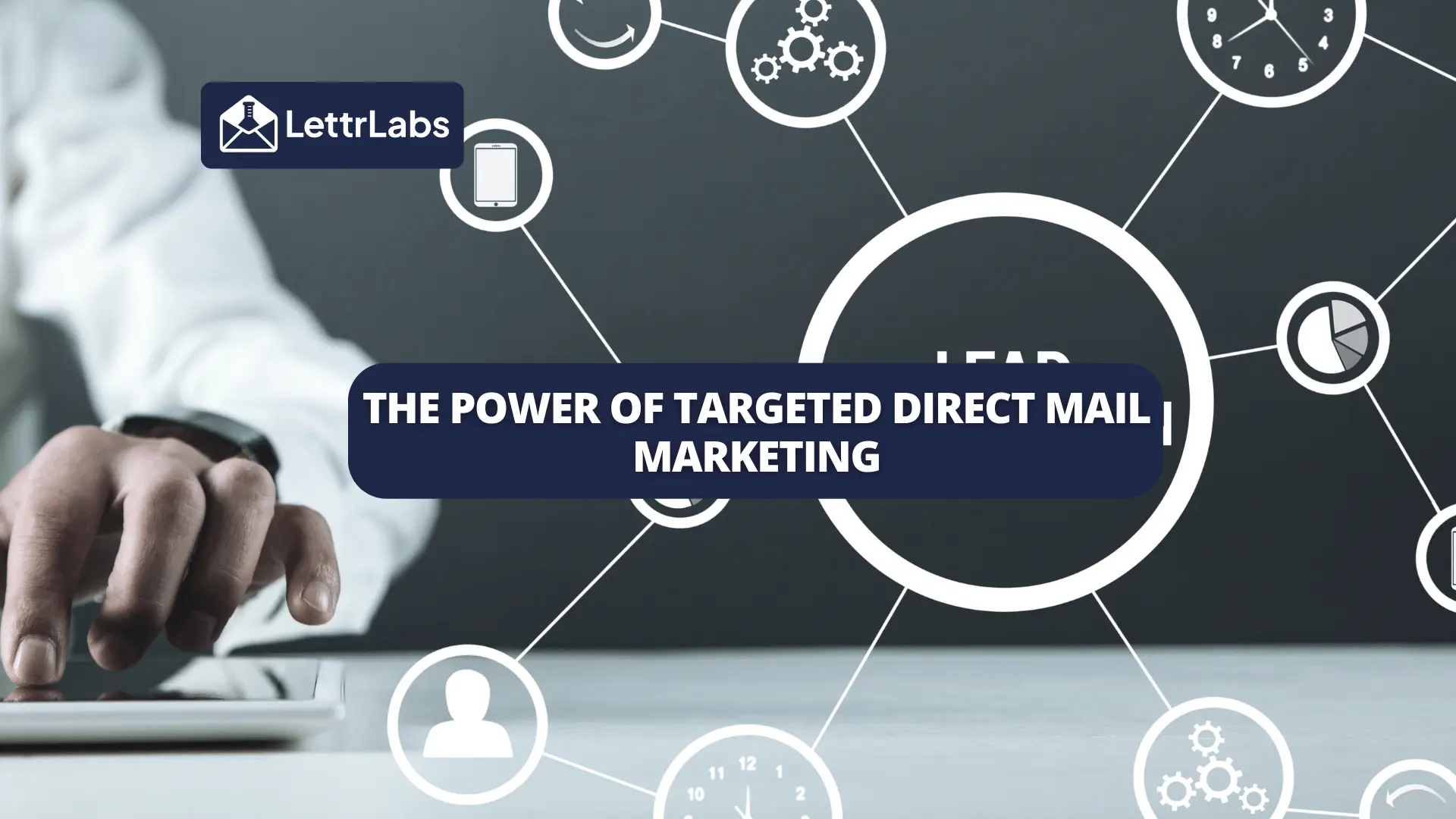 Boost Your Revenue with Targeted Direct Mail Marketing | LettrLabs ...